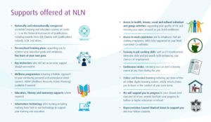 About NLN - Rehab Group
